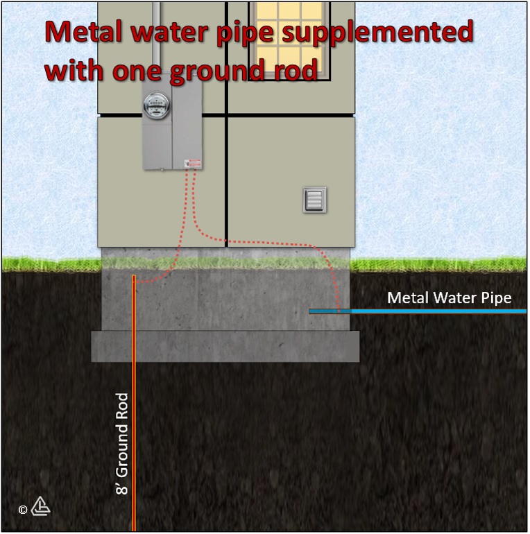 Somewhere Street, Seattle, WA 98155